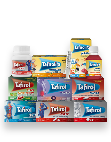 Tafirol - Conocé todas las soluciones para un alivio efectivo y potente del dolor